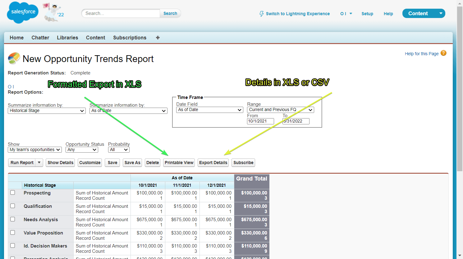 Salesforce Data Export All Options Explained Coupler io Blog