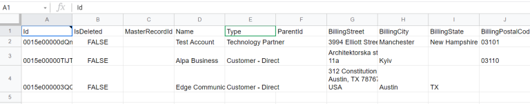 Salesforce Data Export: All Options Explained | Coupler.io Blog