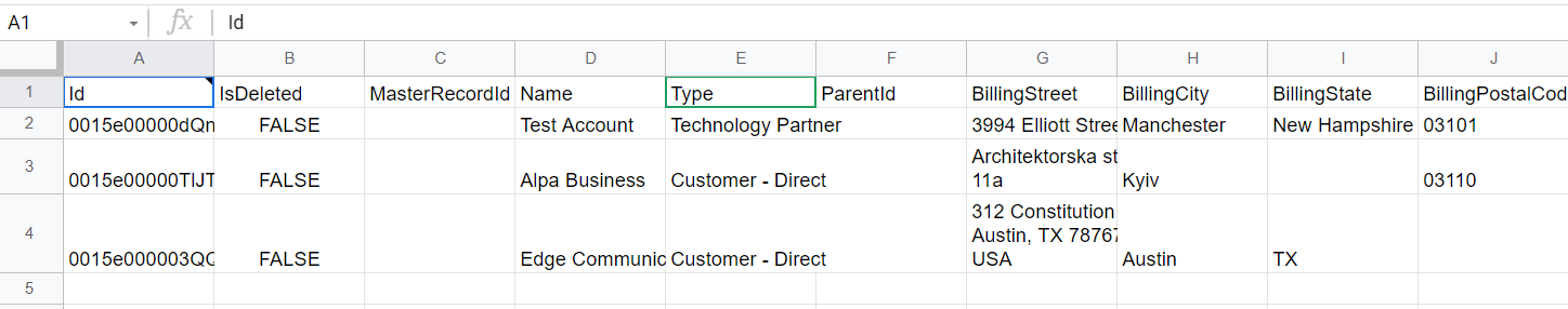 Salesforce Data Export: All Options Explained | Coupler.io Blog