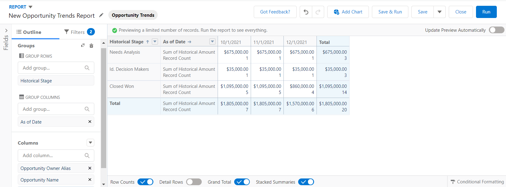 Salesforce Reporting - Understand Better Salesforce Reports | Coupler ...