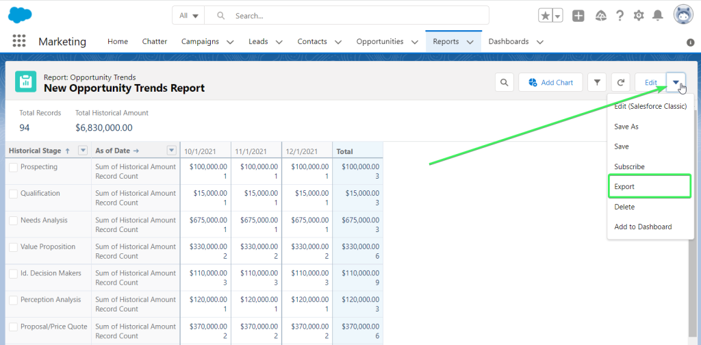 Salesforce Data Export: All Options Explained | Coupler.io Blog