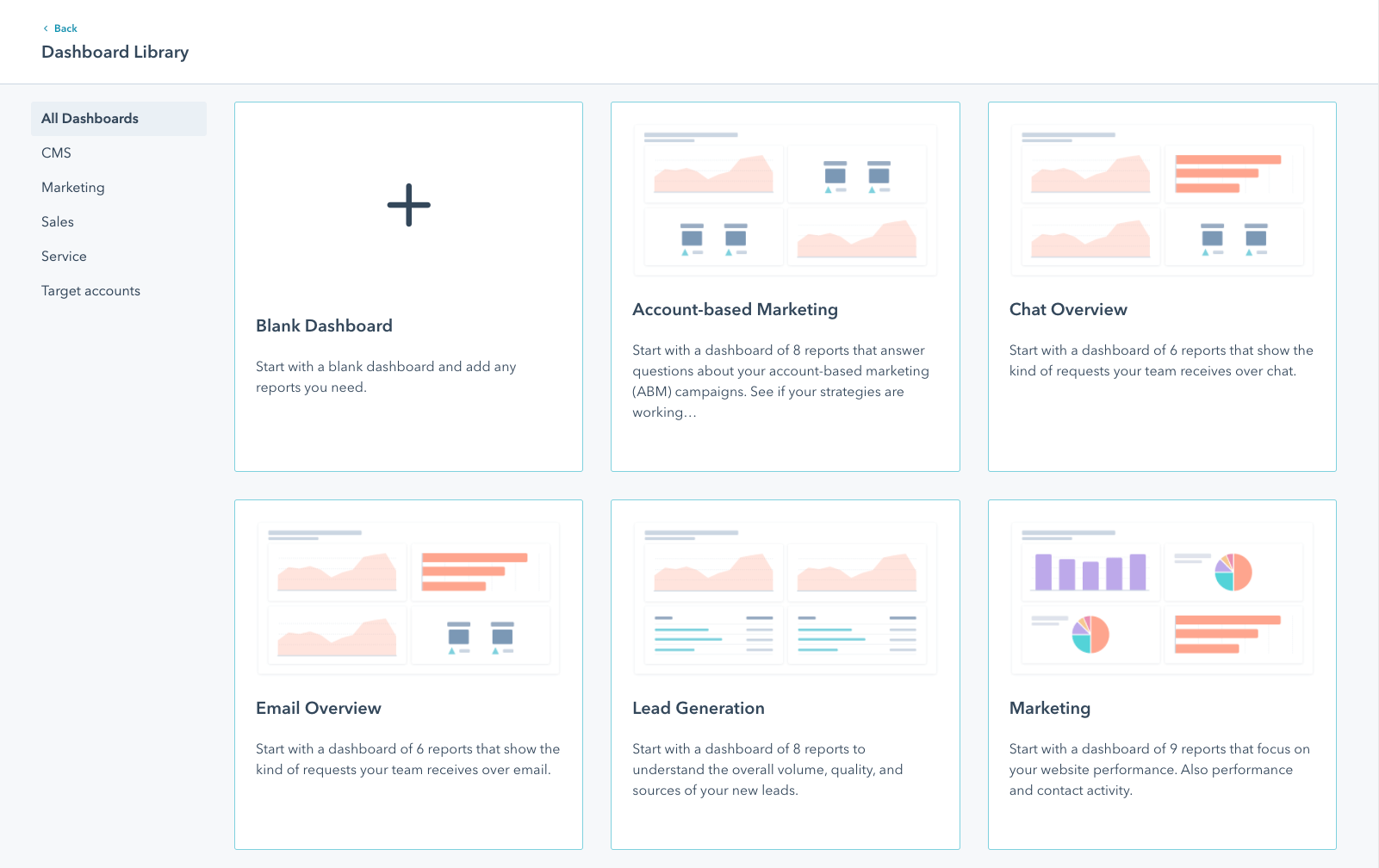 Your Guide to HubSpot Dashboard | Coupler.io Blog