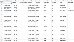 Several Ways to Export Contacts from Salesforce | Coupler.io Blog