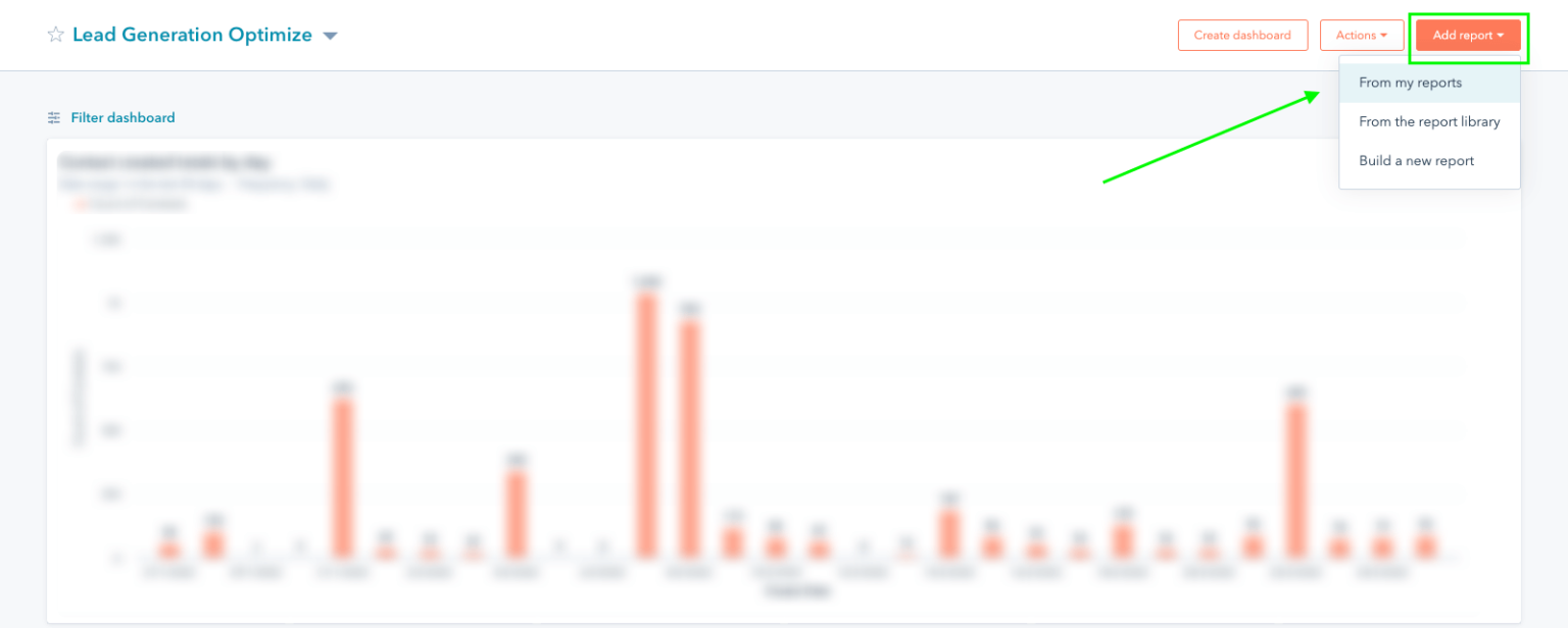 Your Guide to HubSpot Dashboard | Coupler.io Blog