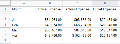 Calculations in Google Sheets | Coupler.io Blog