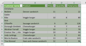 How to Transform Data in Excel | Coupler.io Blog