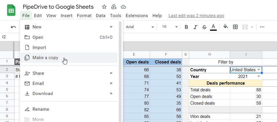 Pipedrive Dashboard To Track Progress | Coupler.io Blog