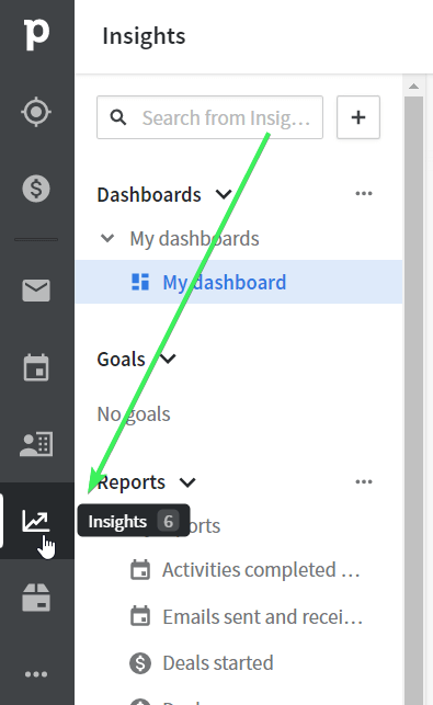 Pipedrive Dashboard To Track Progress | Coupler.io Blog