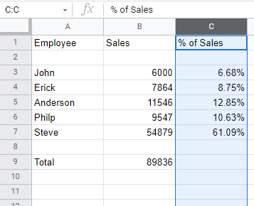Calculations in Google Sheets | Coupler.io Blog