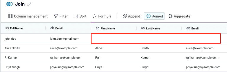 How to Transform Data in Excel | Coupler.io Blog