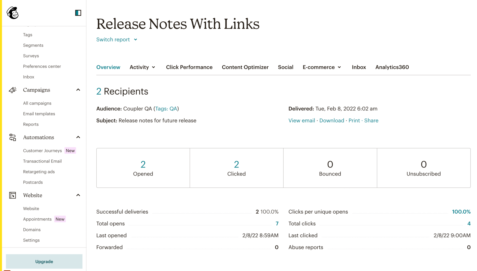 What Is a Mailchimp Campaign? A Brief Overview | Coupler.io