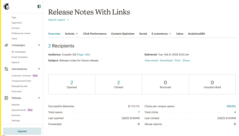 What Is a Mailchimp Campaign? A Brief Overview | Coupler.io