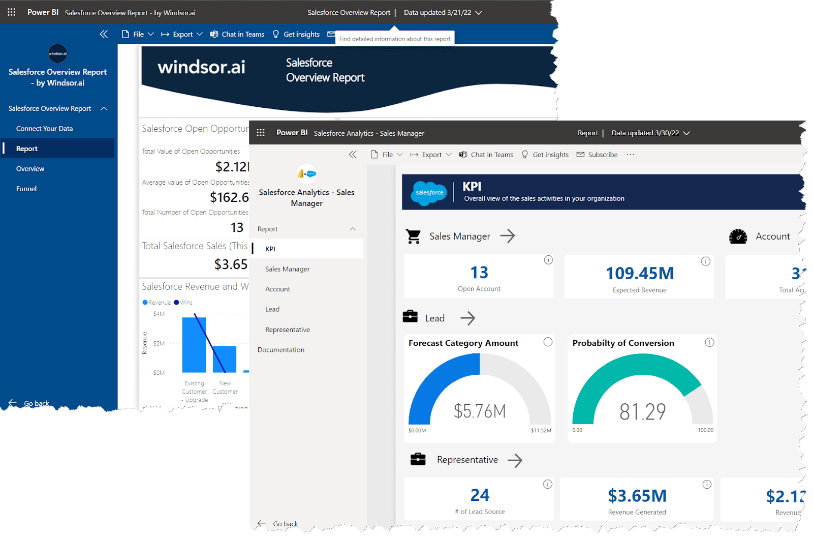 Connect Power BI To Salesforce In A Few Minutes Coupler io Blog
