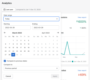 Shopify Dashboard Explained + Template | Coupler.io Blog