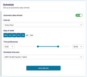 Shopify Dashboard Explained + Template | Coupler.io Blog