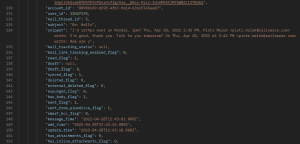 The Ultimate Guide to Pipedrive API | Coupler.io Blog