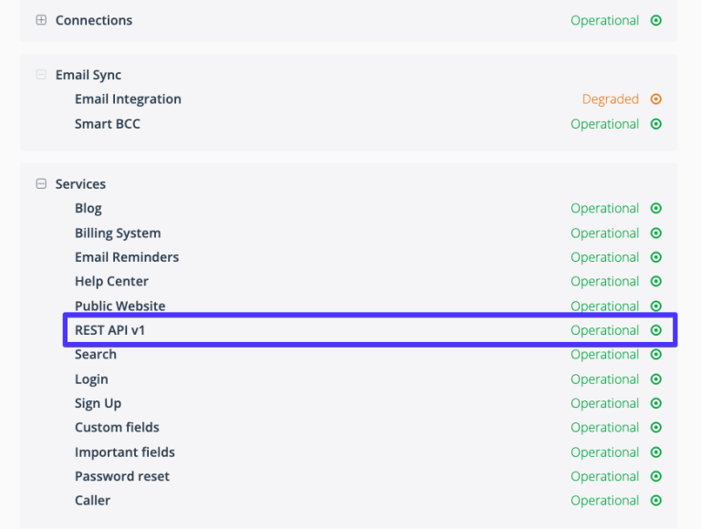 The Ultimate Guide to Pipedrive API | Coupler.io Blog
