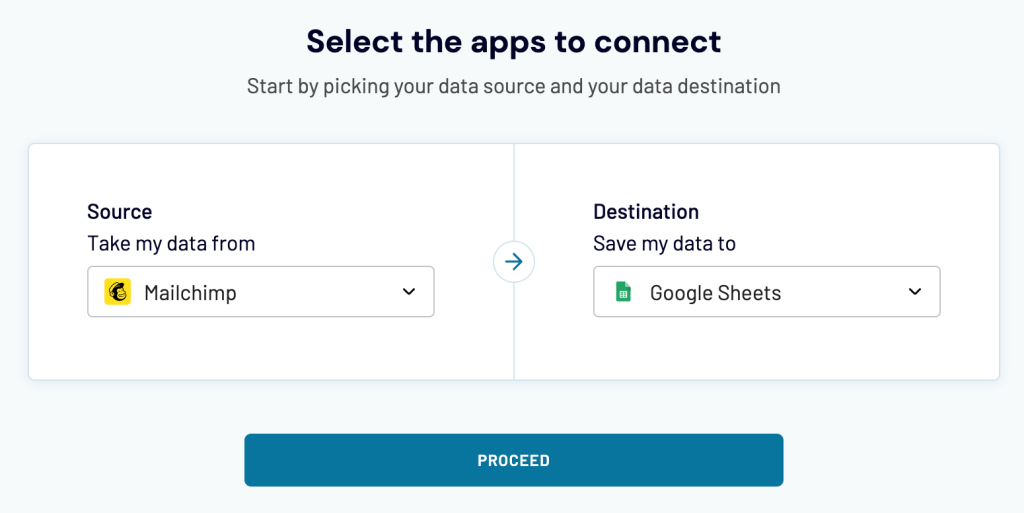 Mailchimp Reporting: The Ultimate Guide to Mailchimp Reports | Coupler ...