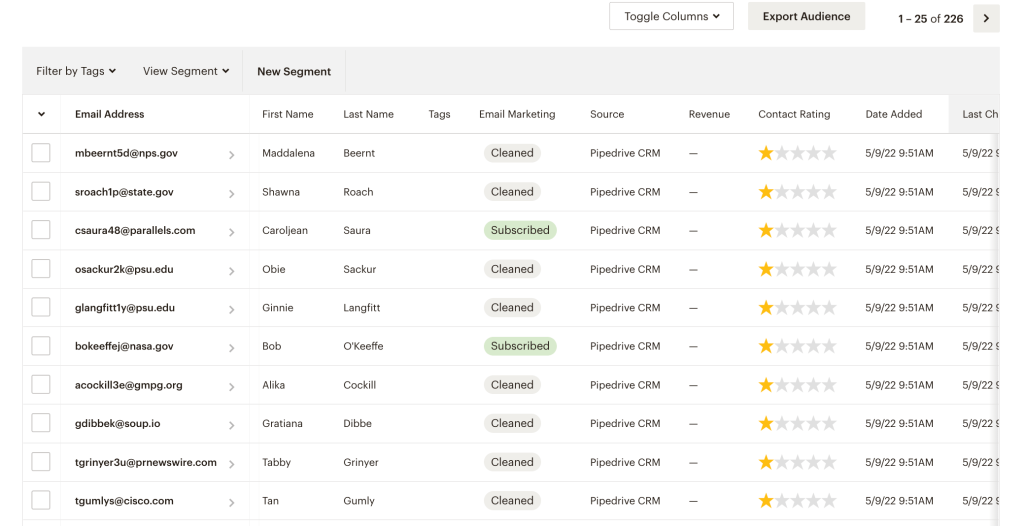 Pipedrive Export Contacts - Tutorial | Coupler.io Blog