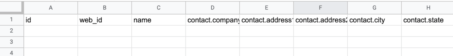 Mailchimp Reporting: The Ultimate Guide to Mailchimp Reports ...