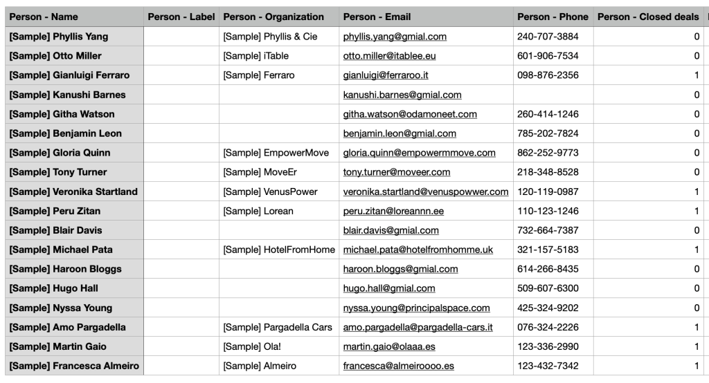 Pipedrive Export Contacts - Tutorial | Coupler.io Blog