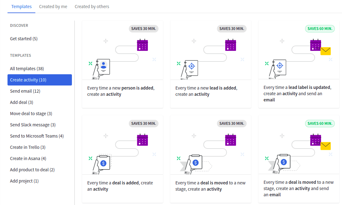 Pipedrive Workflow Automation Guide | Coupler.io Blog
