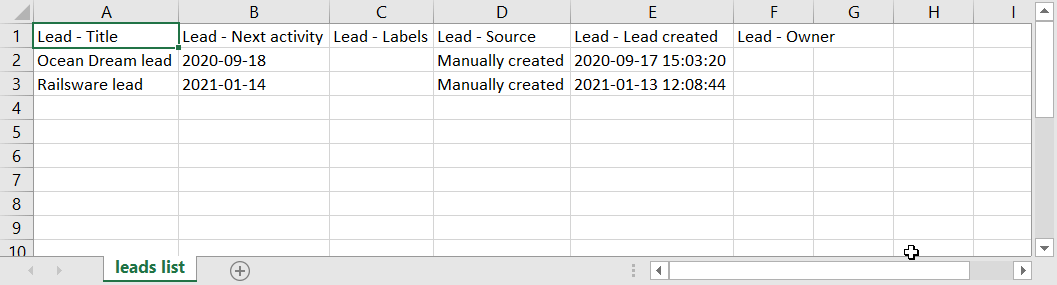 Pipedrive Export Leads Guide | Coupler.io Blog