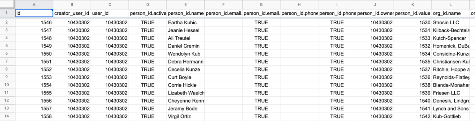 The Ultimate Guide to Pipedrive API | Coupler.io Blog