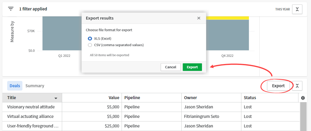 How to Use Pipedrive Reports | Coupler.io Blog