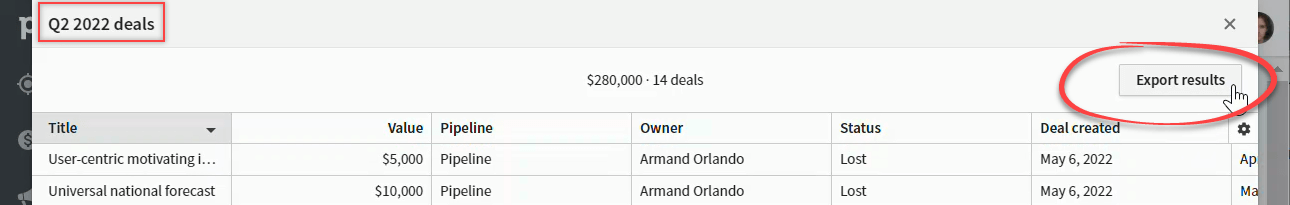 How to Use Pipedrive Reports | Coupler.io Blog