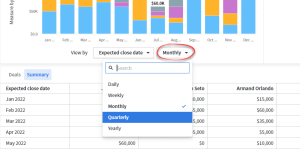 How to Use Pipedrive Reports | Coupler.io Blog