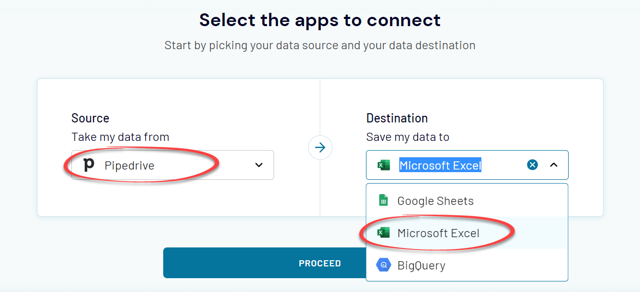How to Use Pipedrive Reports | Coupler.io Blog