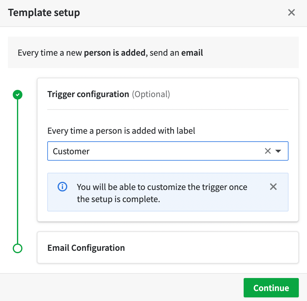 Pipedrive Workflow Automation Guide | Coupler.io Blog