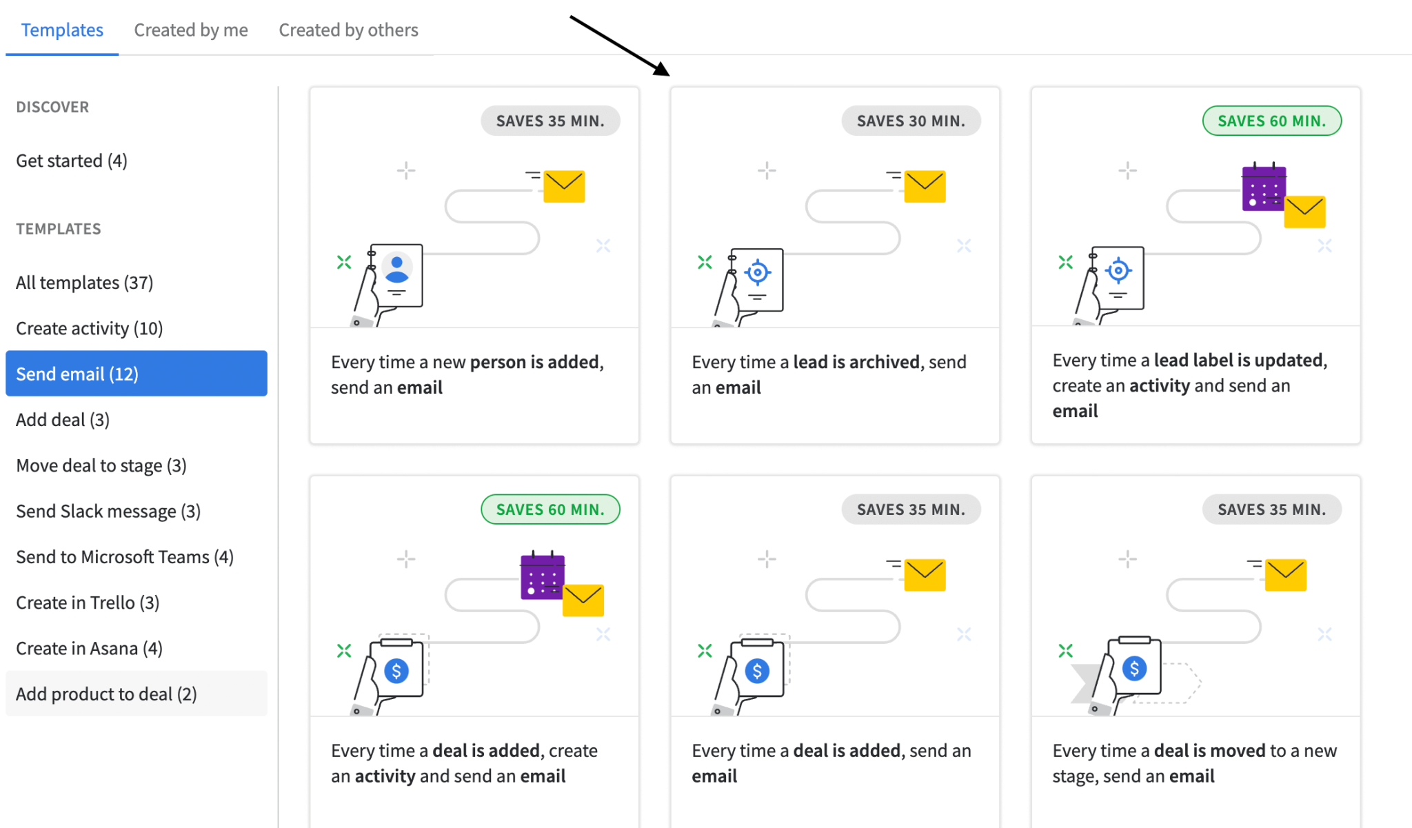 Pipedrive Workflow Automation Guide | Coupler.io Blog