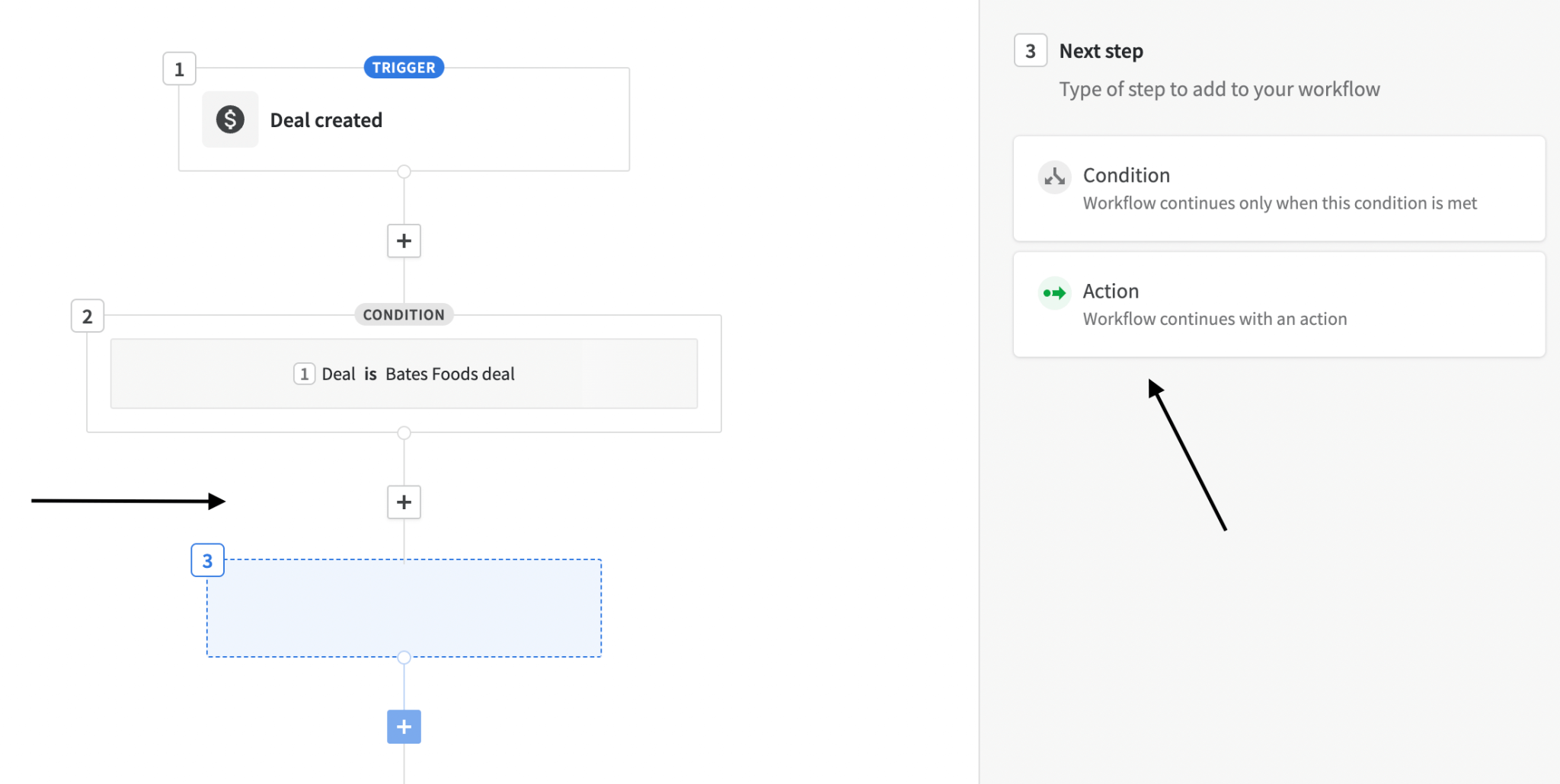Pipedrive Workflow Automation Guide | Coupler.io Blog