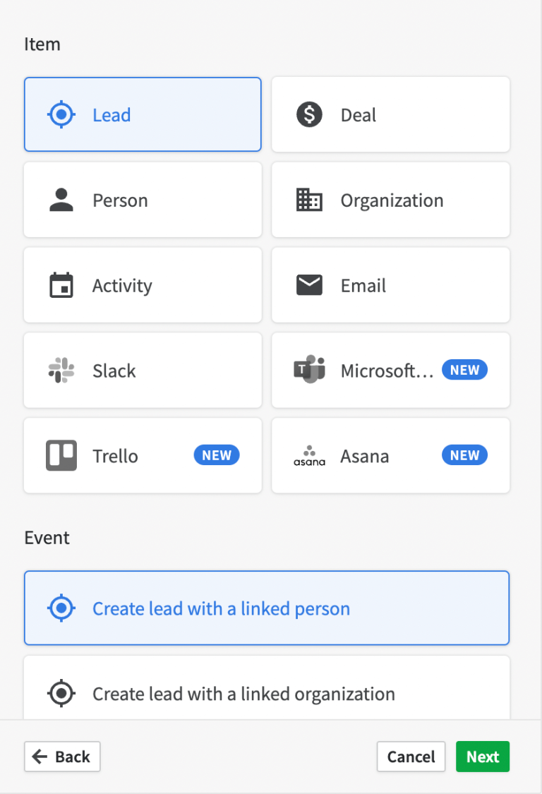Pipedrive Workflow Automation Guide | Coupler.io Blog
