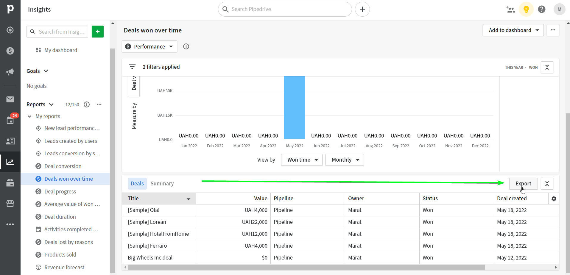 How to Export Pipedrive Deals | Coupler.io Blog