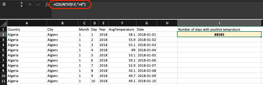Excel COUNTIF Using The Greater Than Condition Coupler io Blog