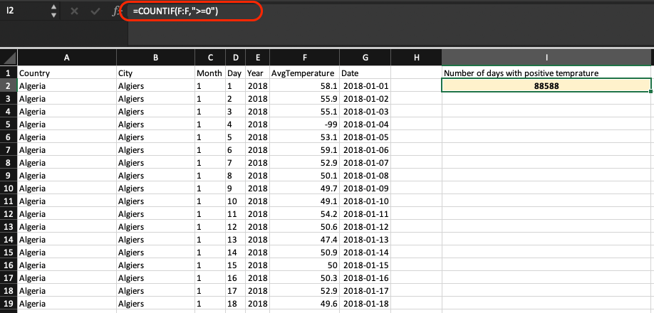 Excel COUNTIF Using The Greater Than Condition Coupler io Blog