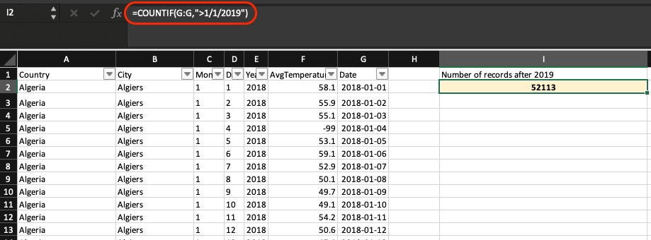 Excel COUNTIF Using The Greater Than Condition Coupler io Blog