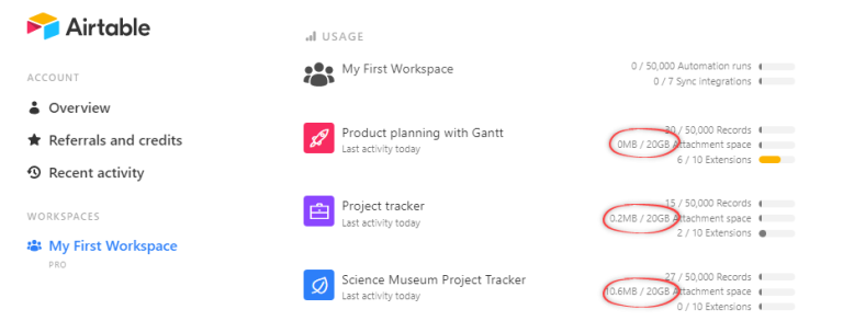 How to Use Airtable for Project Management | Coupler.io Blog