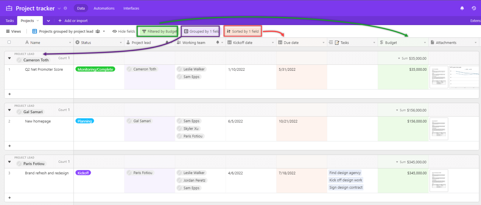 How to Use Airtable for Project Management | Coupler.io Blog