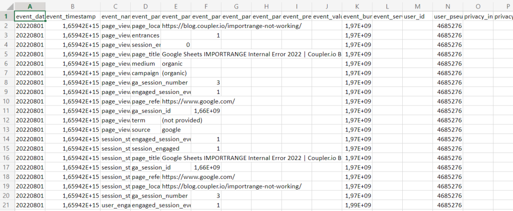 How to Export GA4 to Excel | Coupler.io Blog