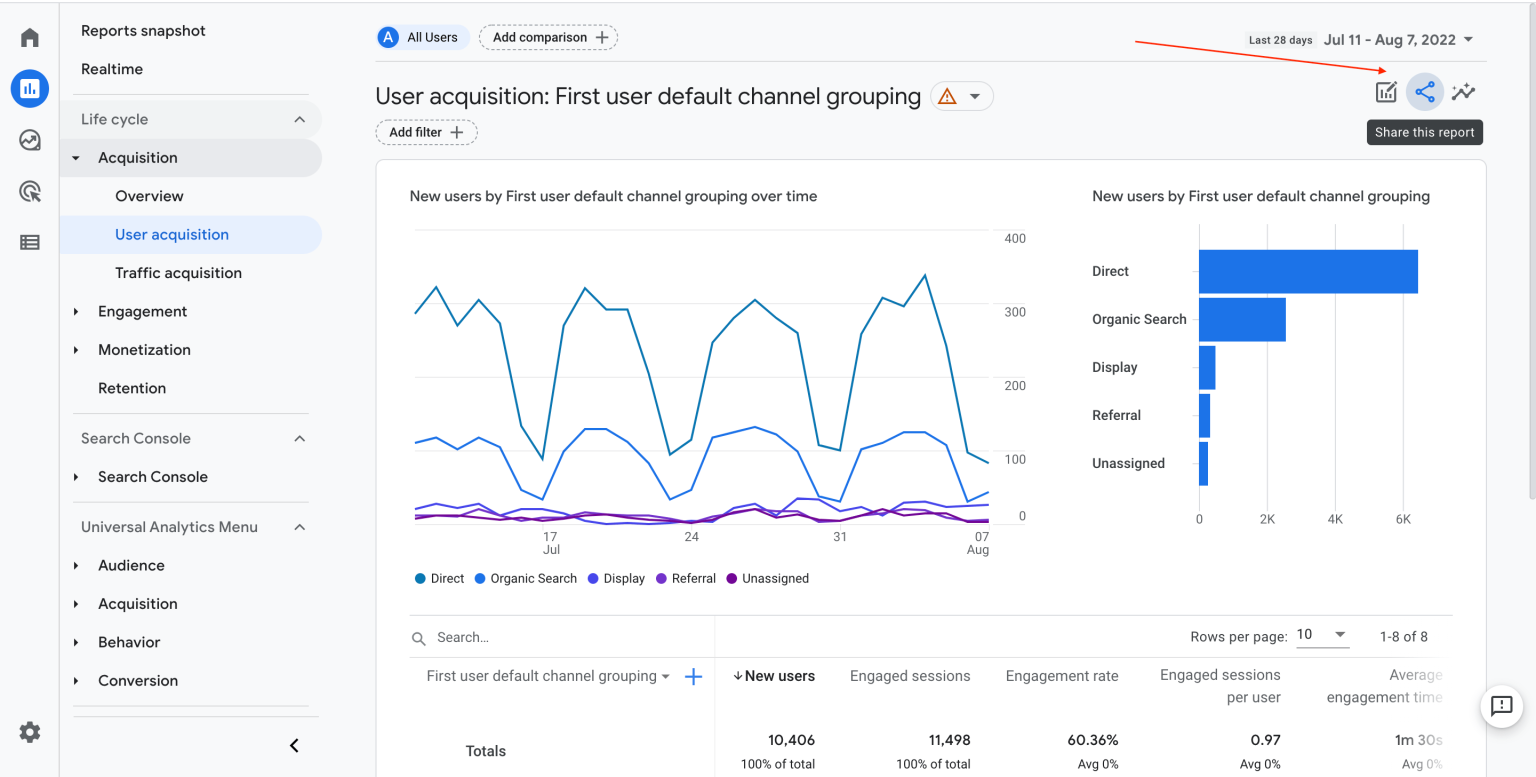How to Export GA4 to Excel | Coupler.io Blog