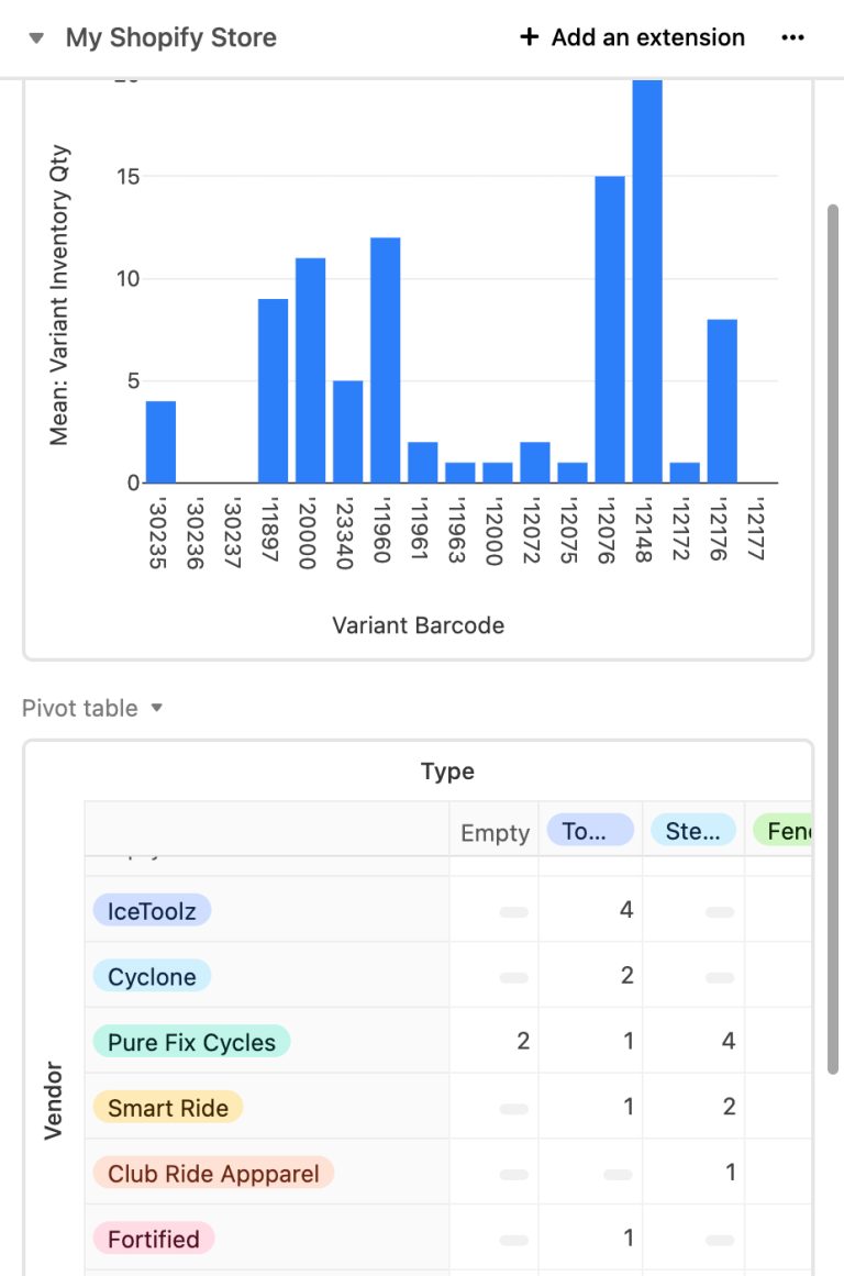 How to Build an Airtable Dashboard | Coupler.io Blog