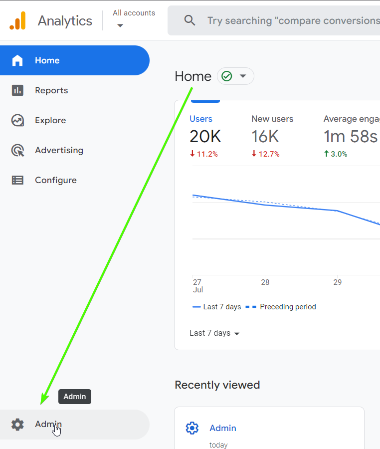 How to Export GA4 to Google Sheets Without Coding | Coupler.io Blog
