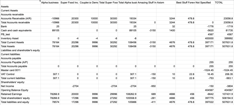 How to Export QuickBooks Report to Excel | Coupler.io Blog