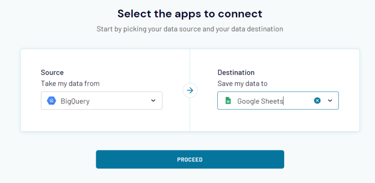 How to Export GA4 to Google Sheets Without Coding | Coupler.io Blog
