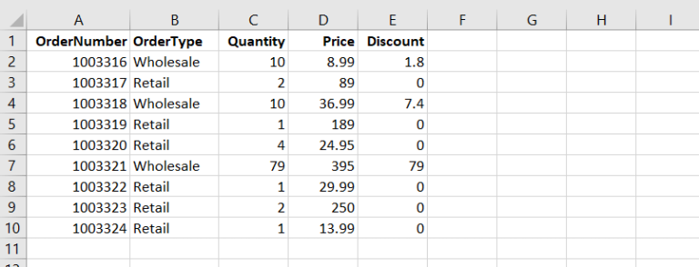 Excel VBA Range Tutorial + Examples | Coupler.io Blog