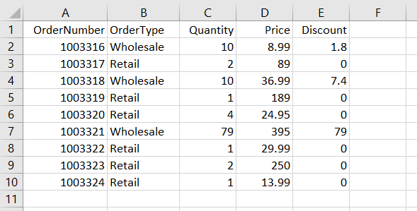 Excel VBA Range Tutorial + Examples | Coupler.io Blog
